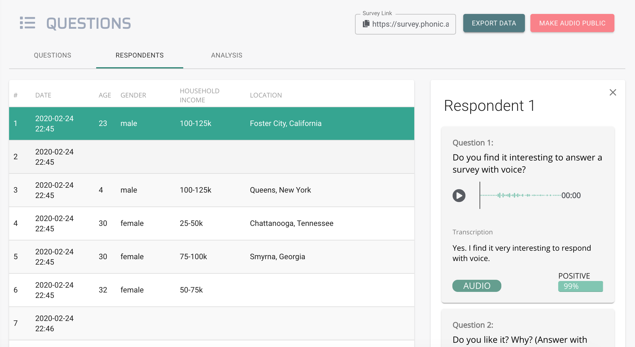 Understand, Visualize & Share Voice Data