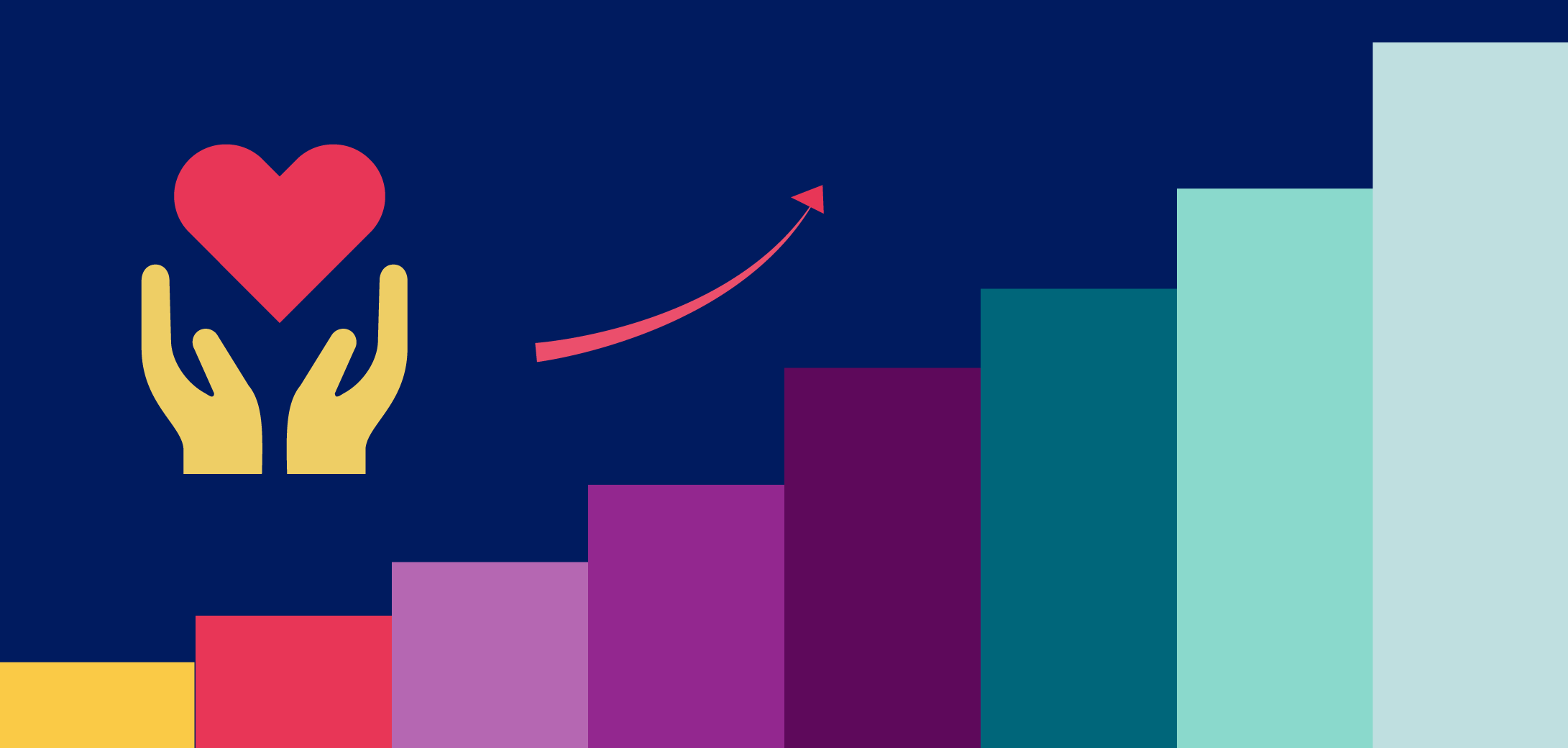 Contractor Care Is Good For Business