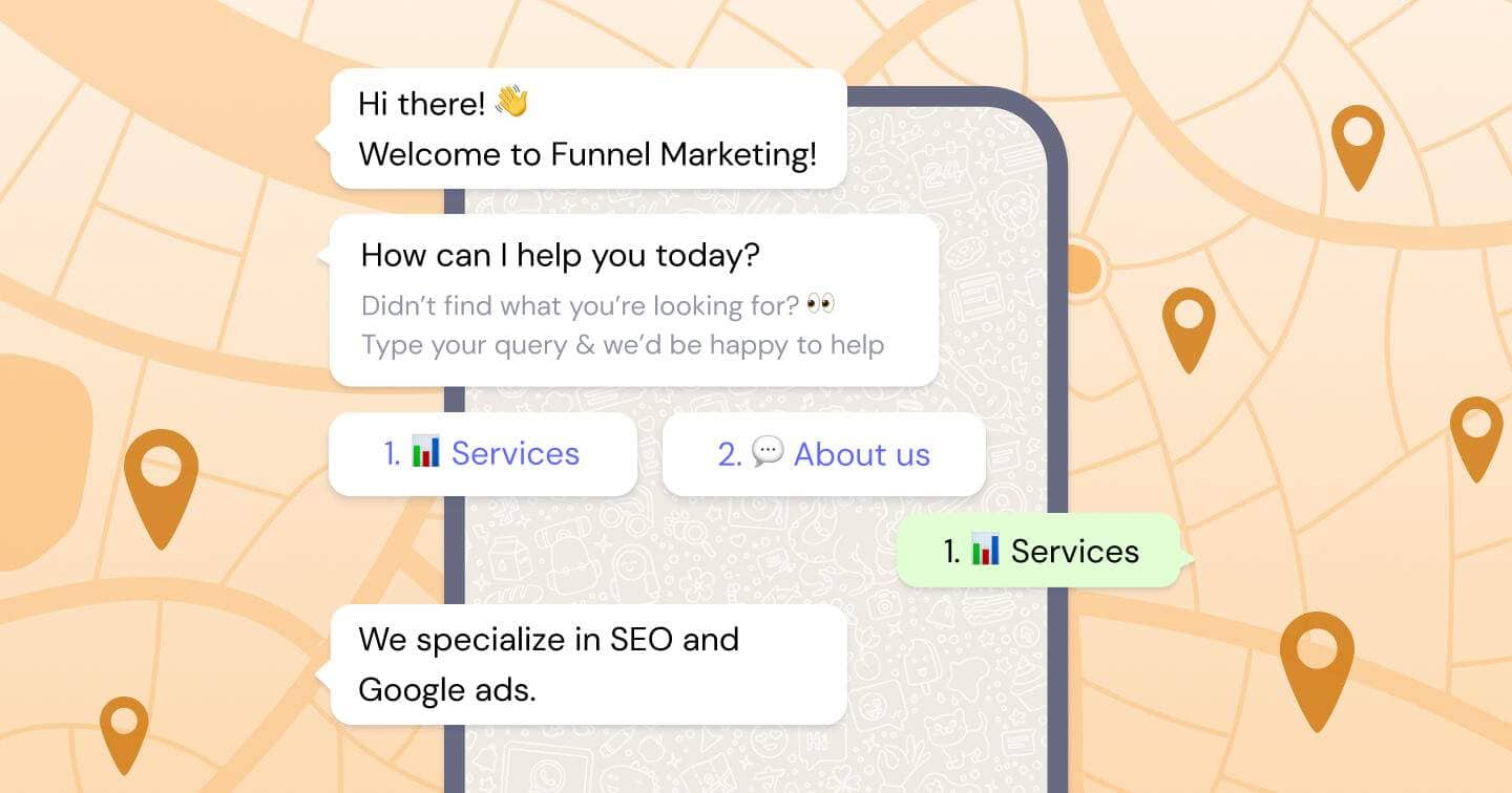 Lead Generation Templates [Free Chatbot Designs] | Landbot