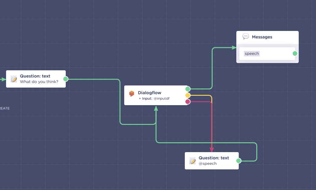 Dialogflow & Landbot Integration for Chatbots