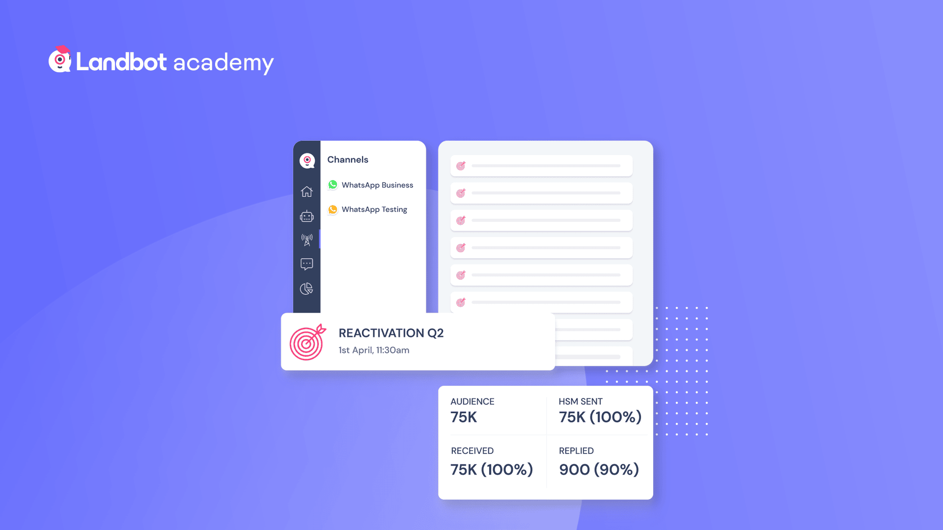 How to Embed your Chatbot | Landbot Academy
