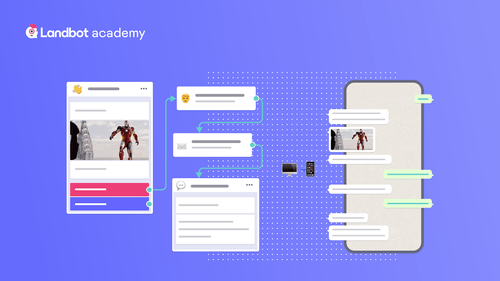 Landbot Academy | Connect Your Chatbots & Apps