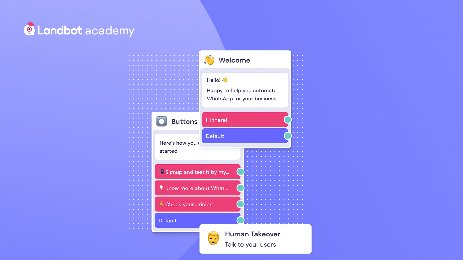 How to Embed your Chatbot | Landbot Academy