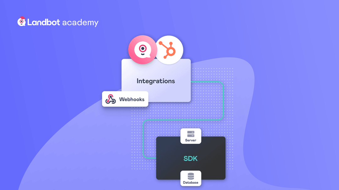 Landbot Academy | Connect Your Chatbots & Apps