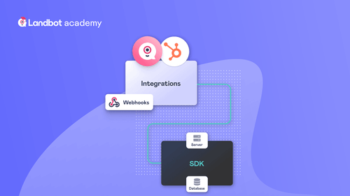 Landbot Academy | Connect Your Chatbots & Apps