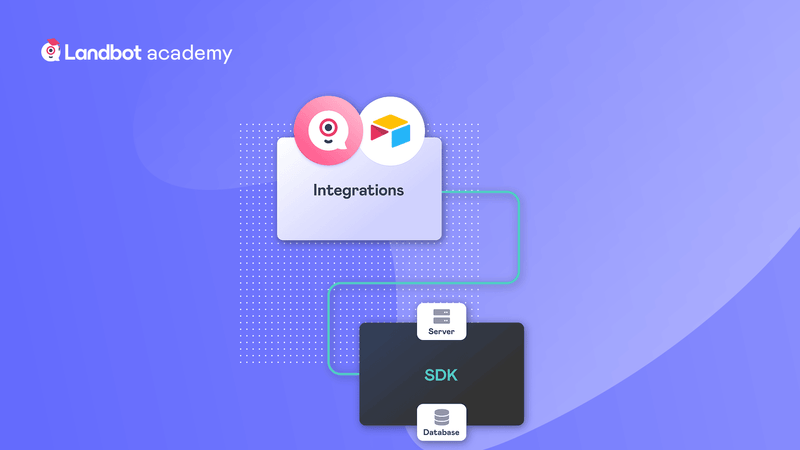Getting started with WhatsApp Chatbots | Landbot Academy