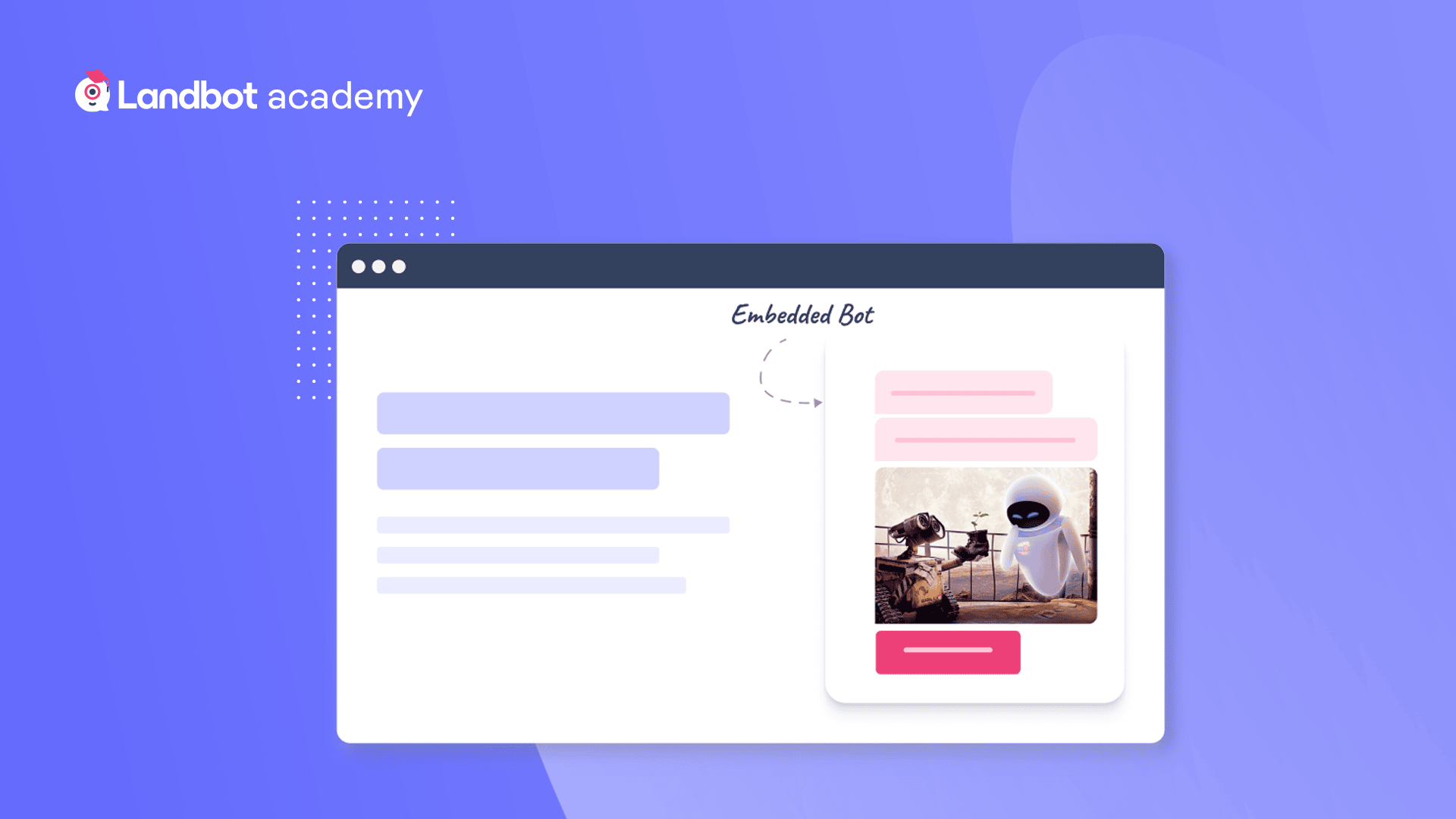 How to Embed your Chatbot | Landbot Academy