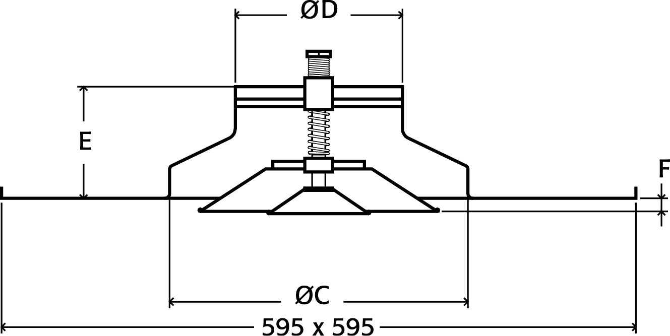 DAU-DAP 03 Reactil®