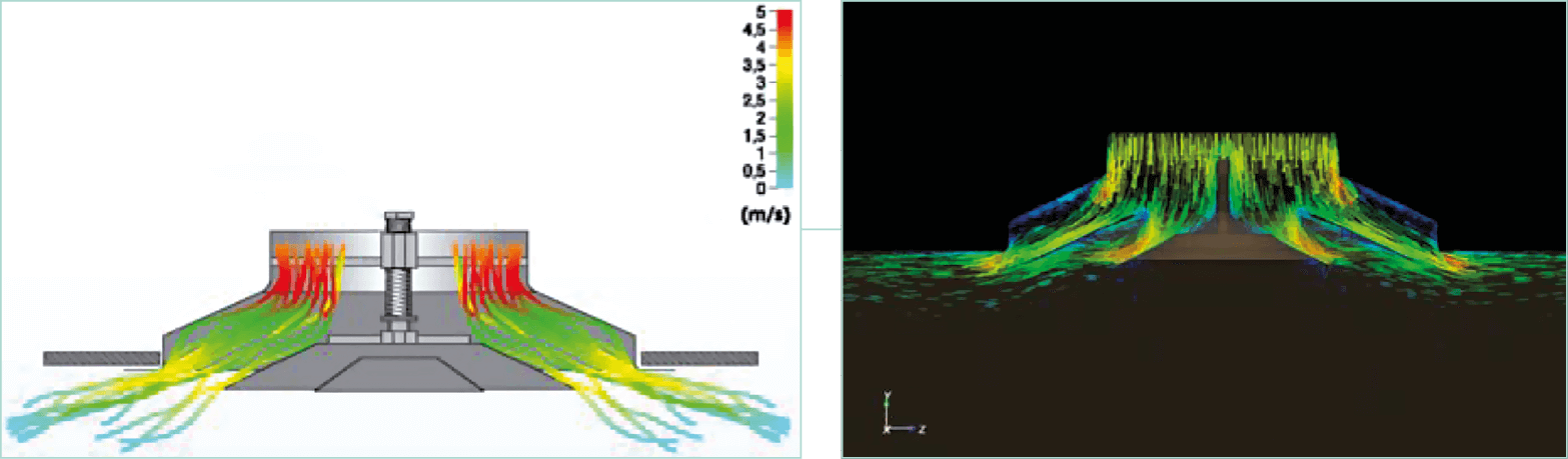 DAU-DAP 03 Reactil®