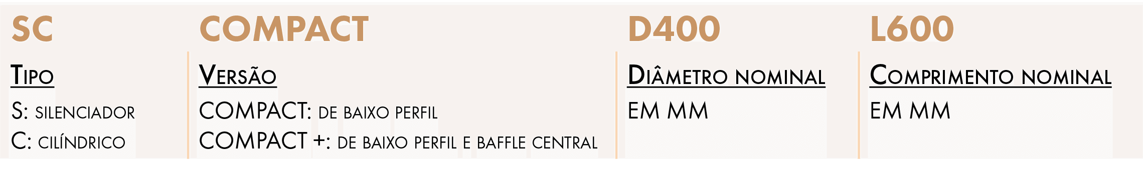 SC Compact - Compact