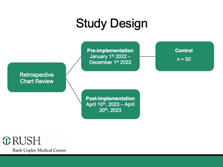 Comparison of Pharmacist-Led Trough vs AUC-Guided Vancomycin Dosing and ...