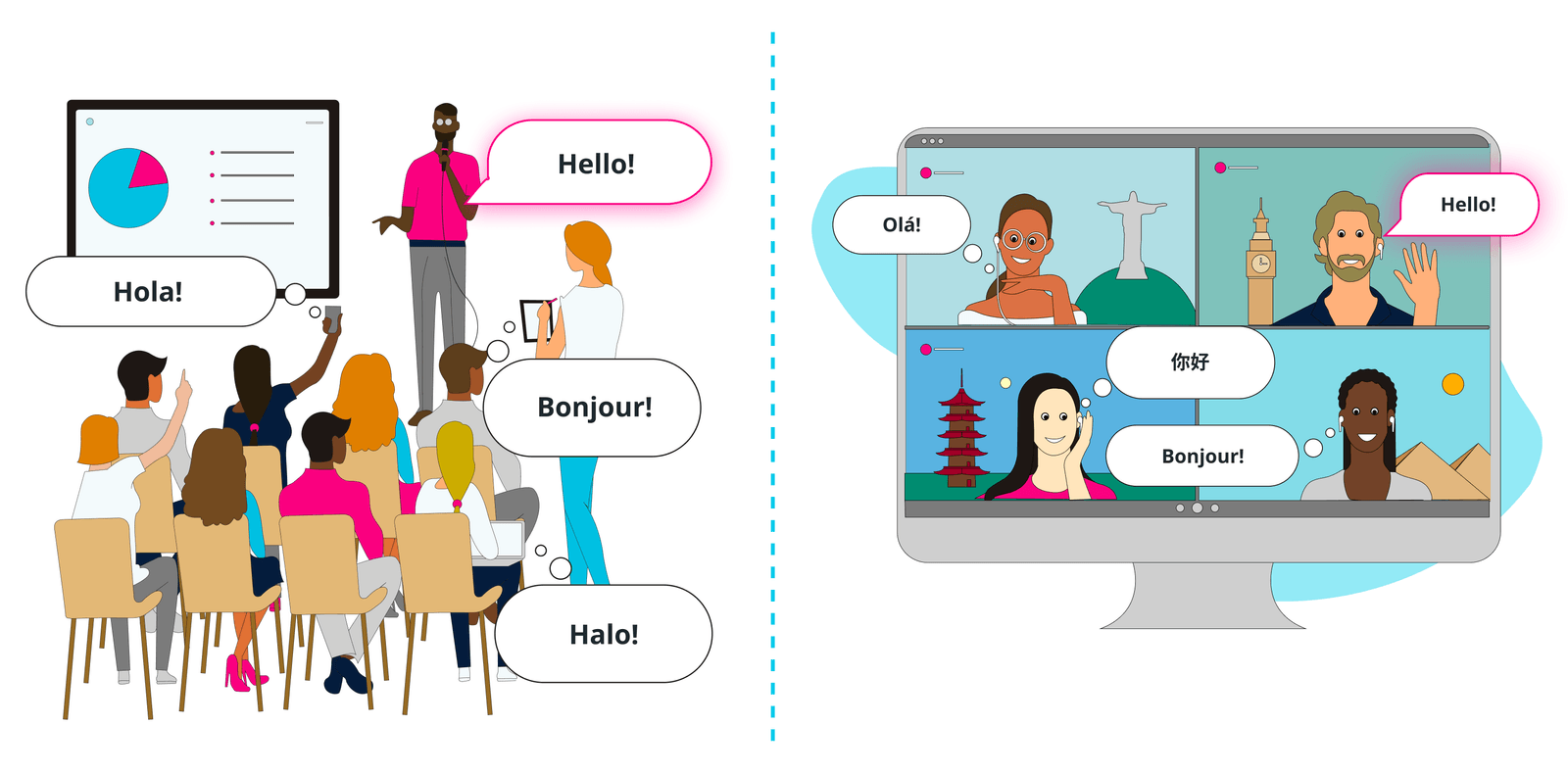 Wordly AI Translation - #1 Meetings and Events Solution