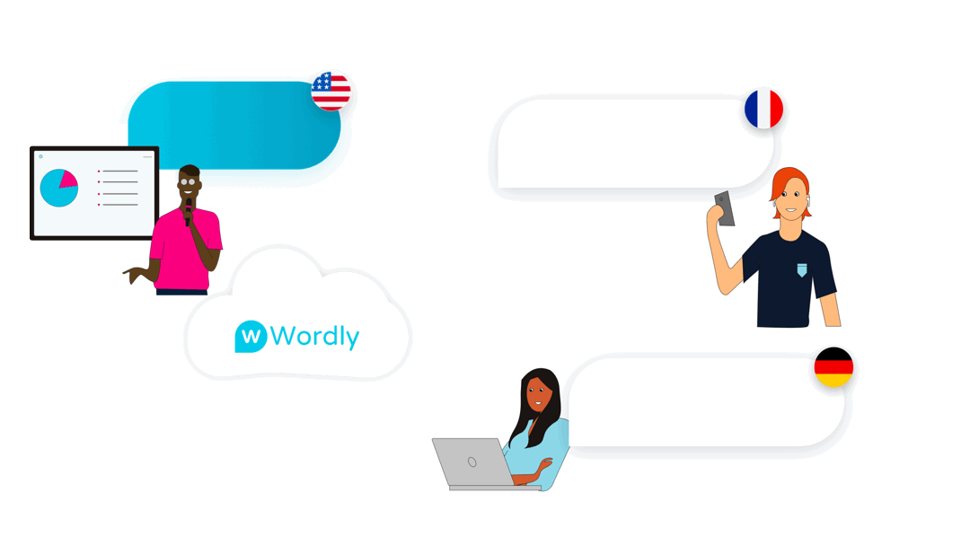 How Translation Software Powered by AI Works - Wordly