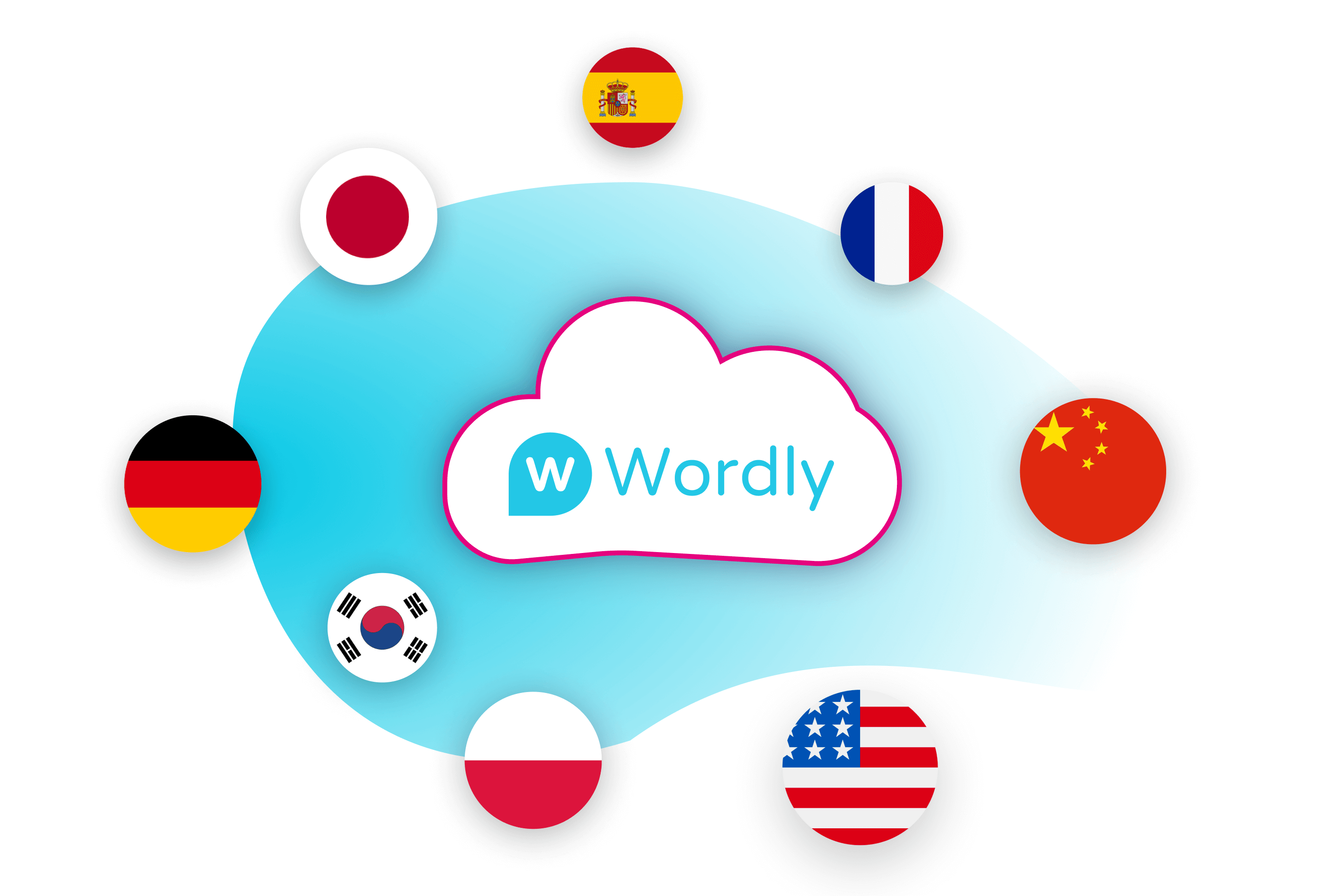 Wordly AI Translation Update - January 2024