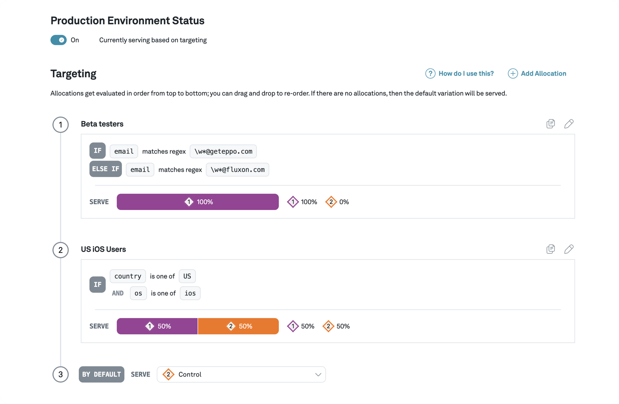 Eppo | Next-Gen Experimentation Platform for Today's Data Teams