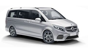 Detailed Service information: