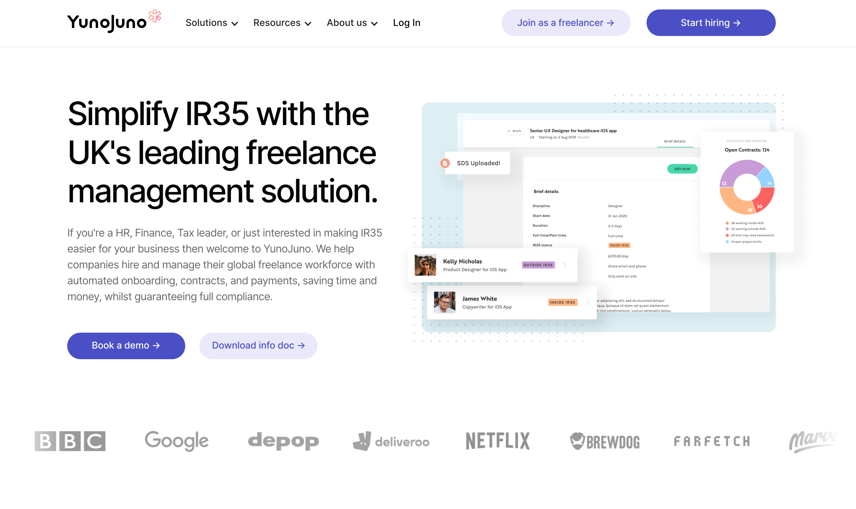 What Is IR35 | IR35 Self Employed Changes