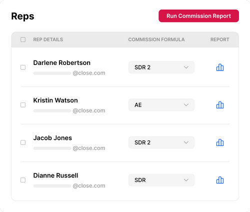 Inside Sales Software Product Tour | Close CRM
