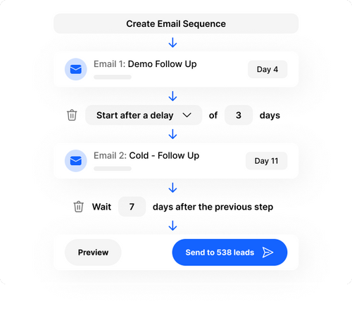 Inside Sales Software Product Tour | Close CRM