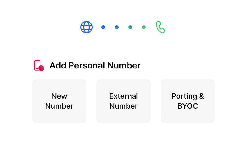 Sales Call Software | Close CRM