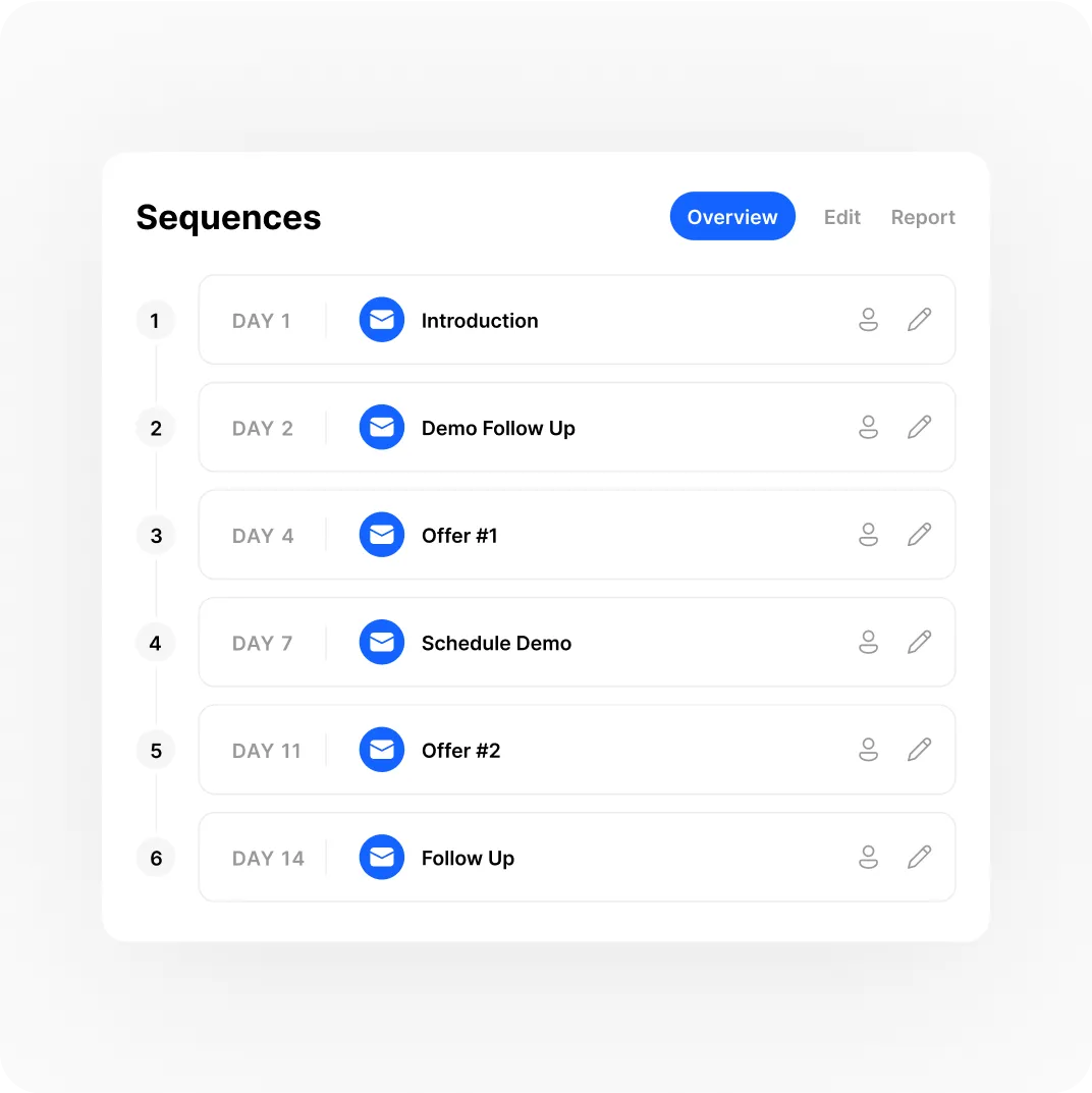 Visa Small Business & Close CRM Exclusive Offer
