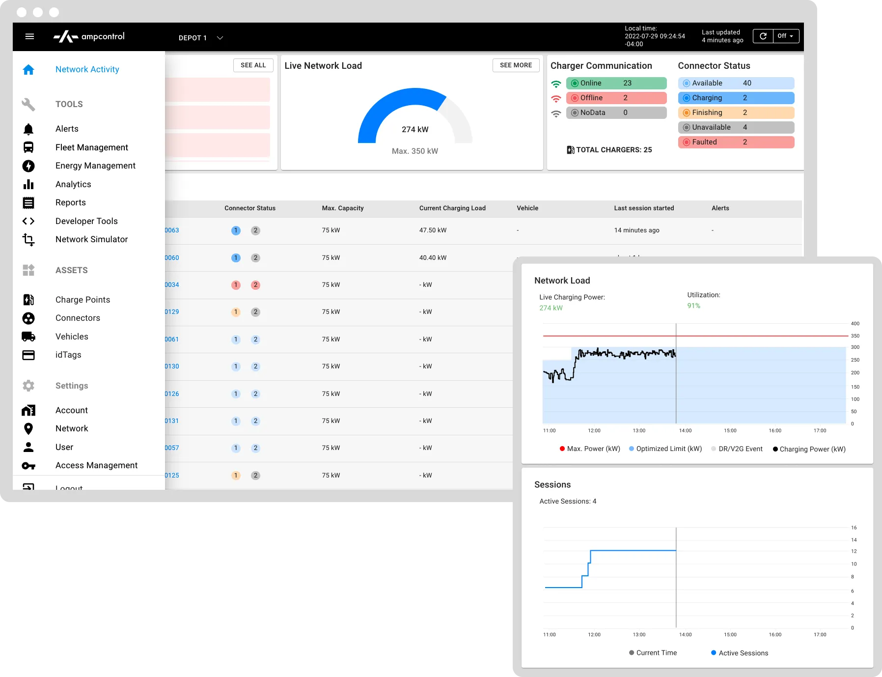 Smart Energy Management System Software - Ampcontrol
