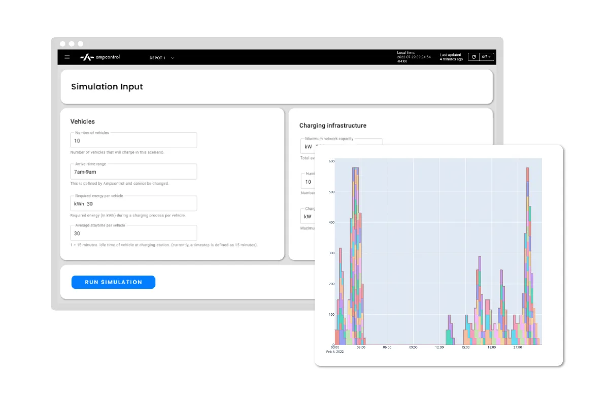 EV Charging Management Software - Ampcontrol