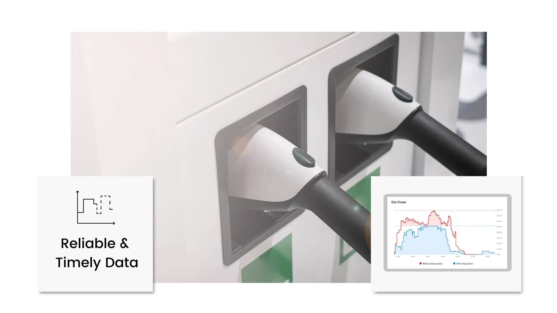 Electric School Bus Fleet Management - Ampcontrol