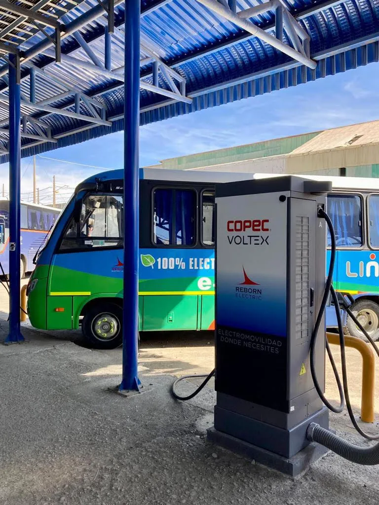 EV Charging Management System - Ampcontrol