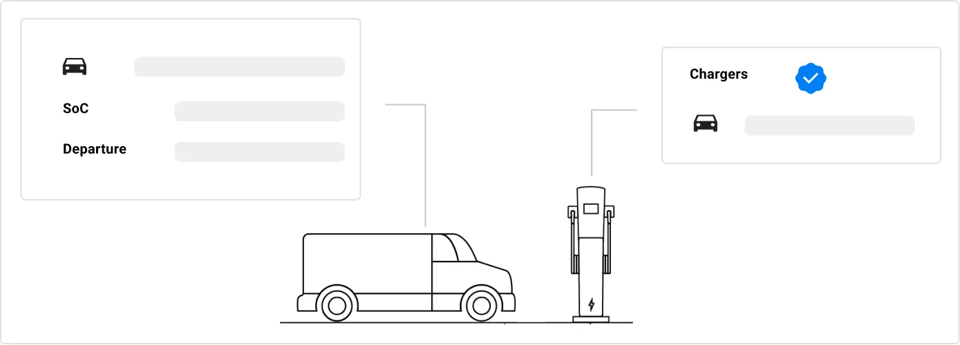 EV charging management system tool - Ampcontrol