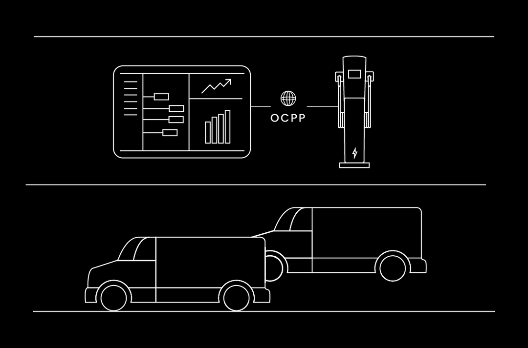 Implementing EV Smart Charging In OCPP Applications