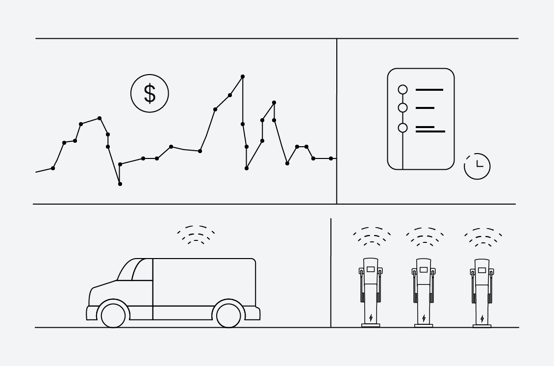 What is a Charging Management System for Electric Vehicles? - Ampcontrol