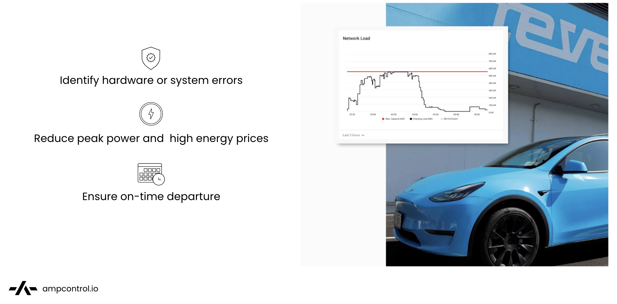 What is the difference between V1G and V2G | Ampcontrol