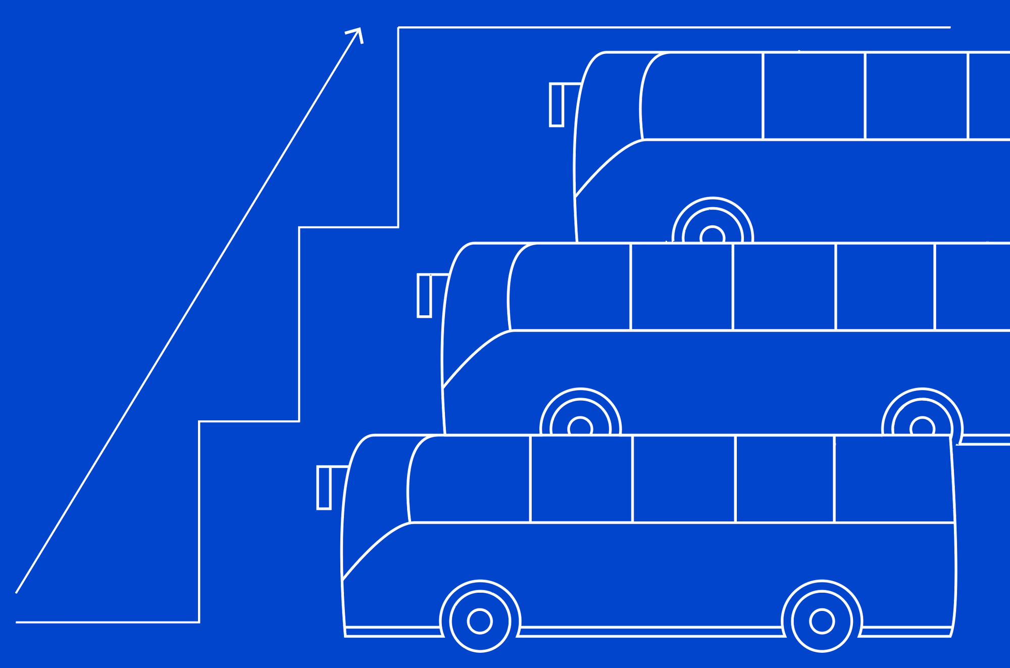The CV Phase: Why does it matter for charging point operators?