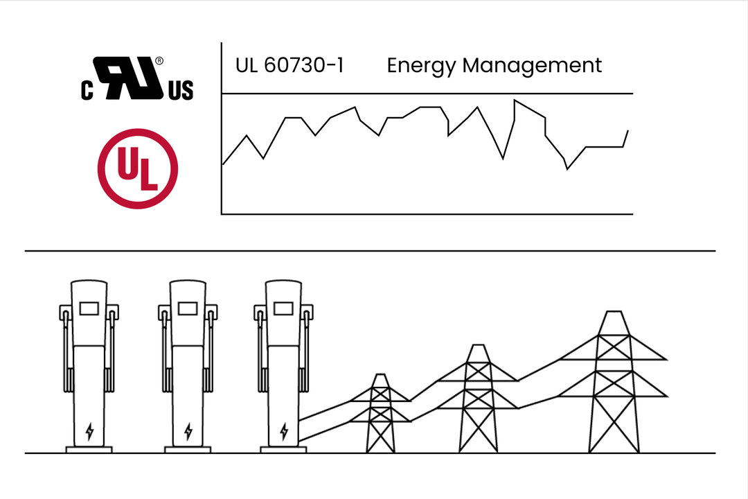 EV Charging Management System - Ampcontrol