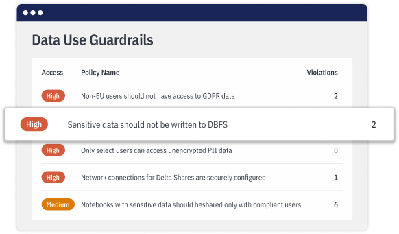Acante Products: The Data Security Intelligence Platform for Data Teams