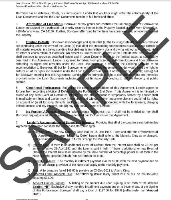 Forbearance Agreement Template
