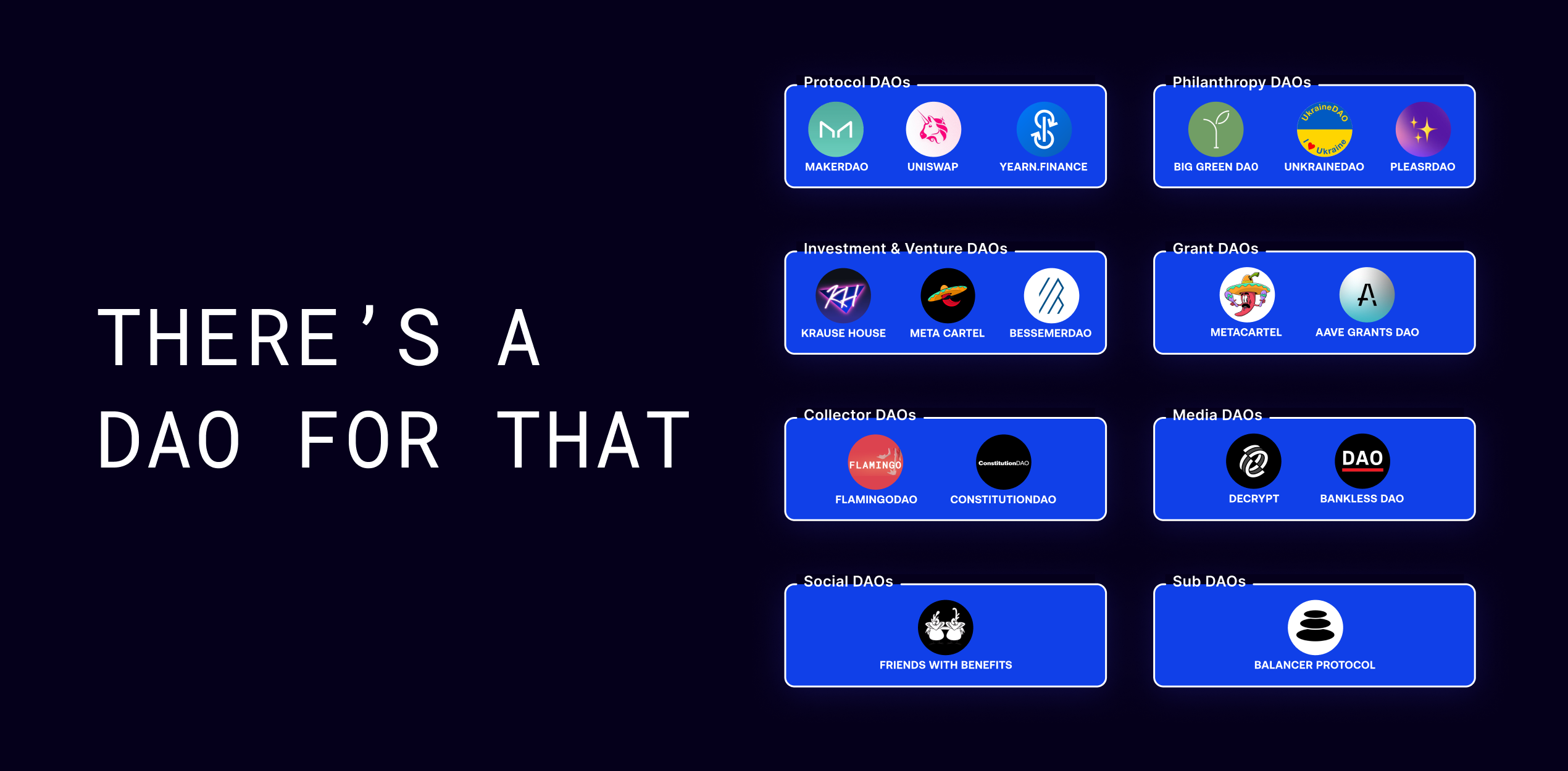 The 8 Most Important Types of DAOs You Need to Know