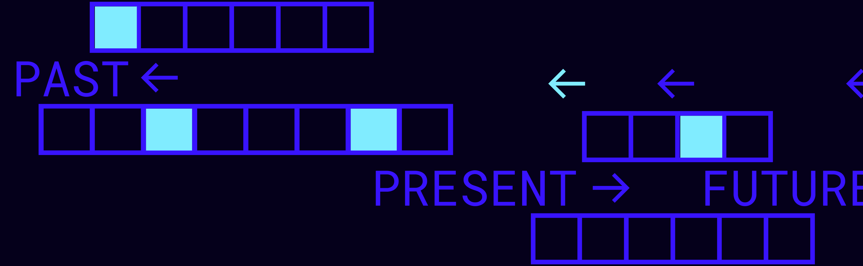 What is a multi-party computation (MPC) wallet?
