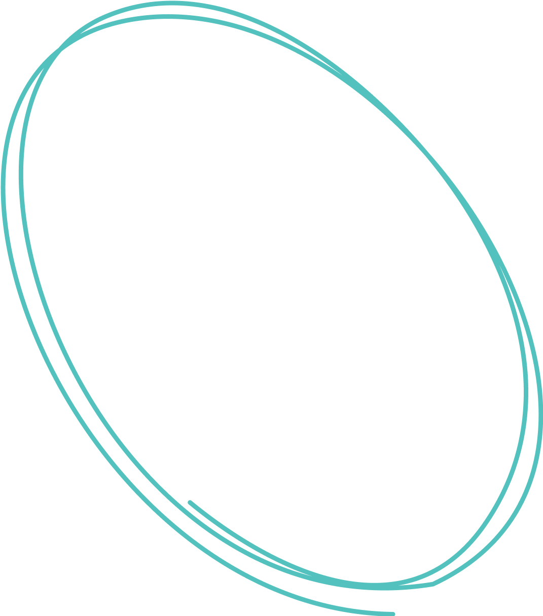 Employee Recognition Software and Rewards Platform | Guusto