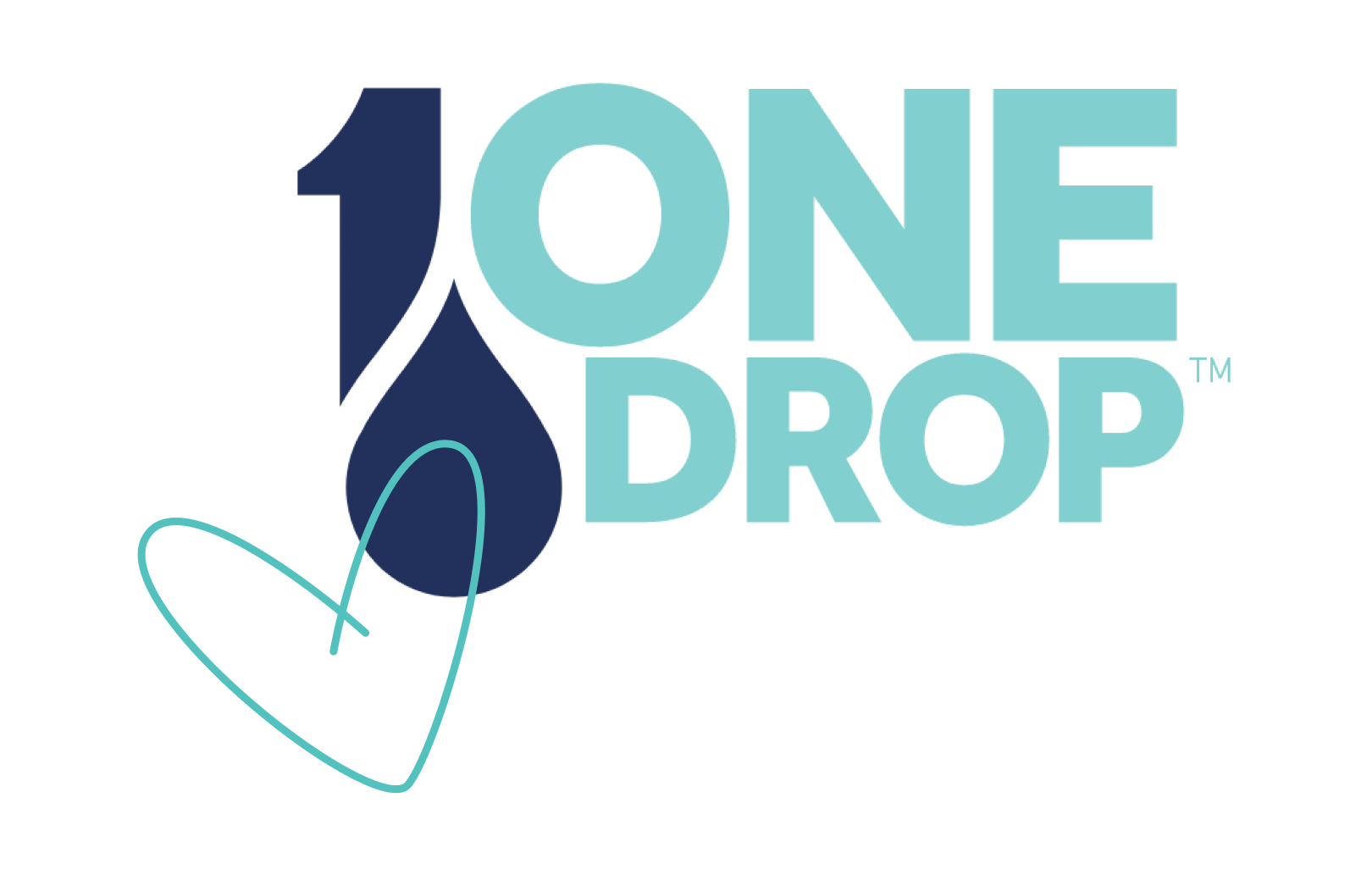 Employee Rewards Software and Recognition Platform | Guusto