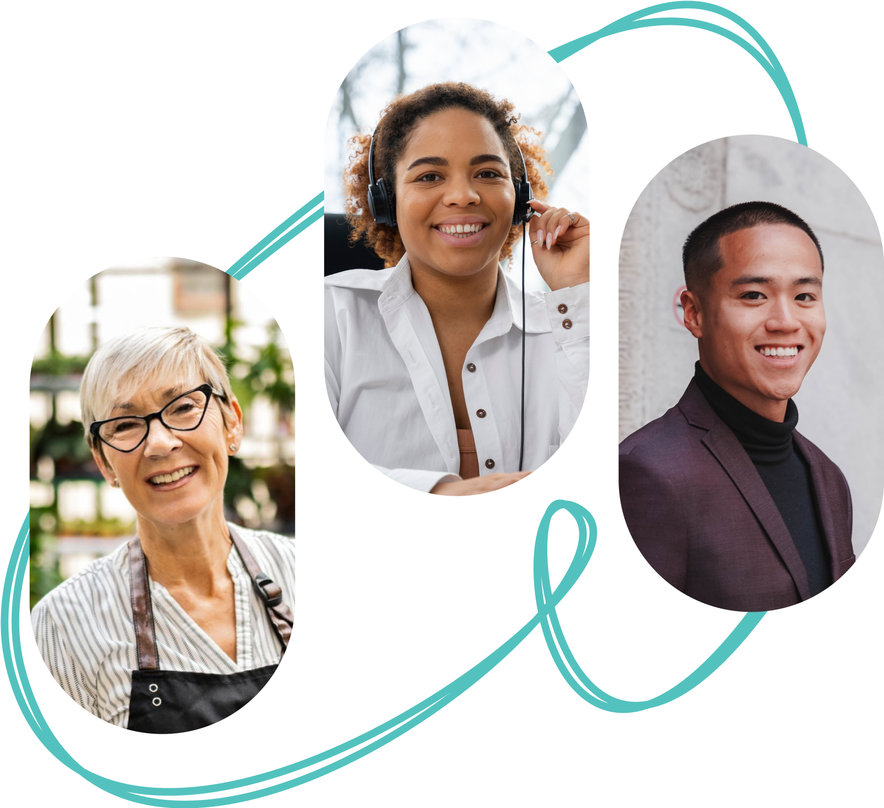 Employee Rewards Software and Recognition Platform | Guusto