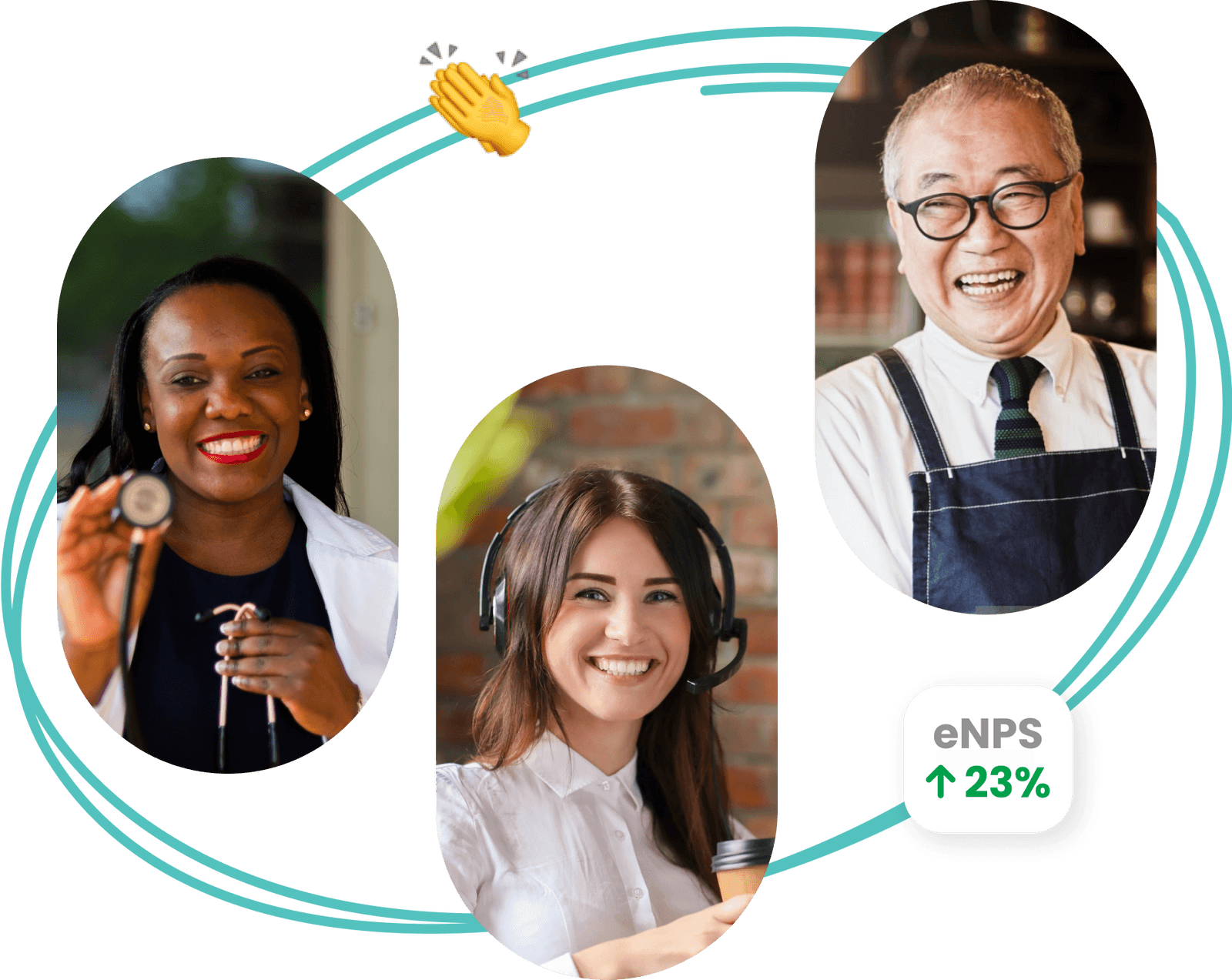 Employee Recognition Software and Rewards Platform | Guusto