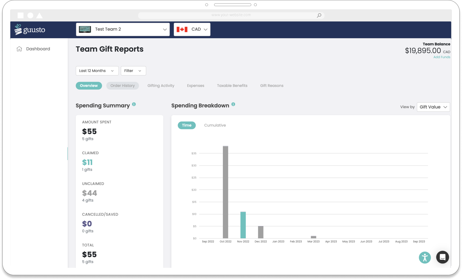 Guusto | How It Works
