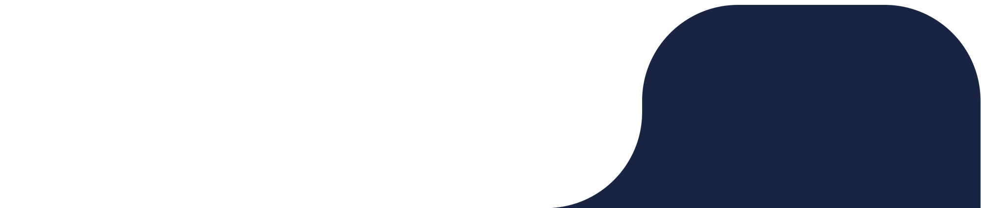 Employee Recognition Software and Rewards Platform | Guusto