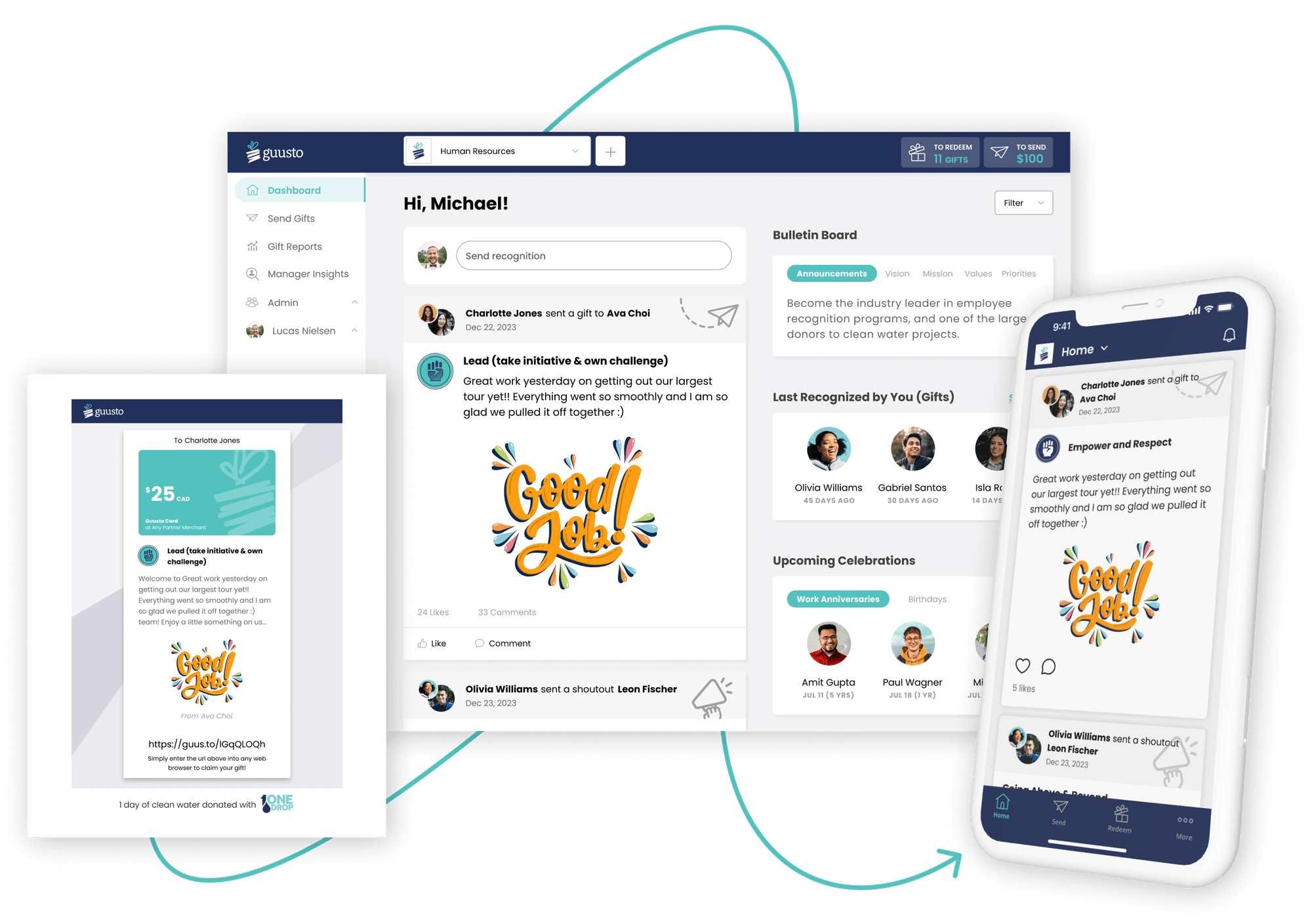 Employee Recognition Software and Rewards Platform | Guusto