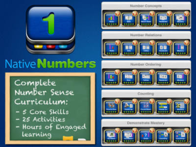 Native Numbers - Native Brain