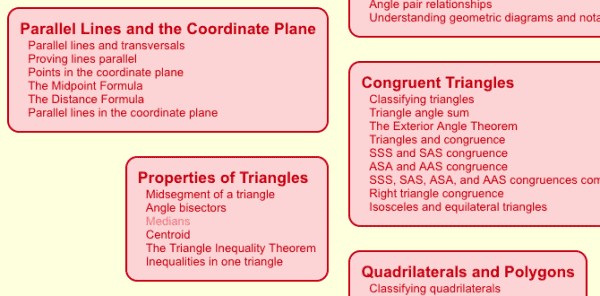Free Geometry Worksheets - KUTA Software