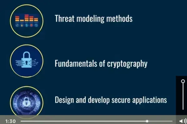 Certified Blockchain Security Expert (CBSE) - 101 Blockchains