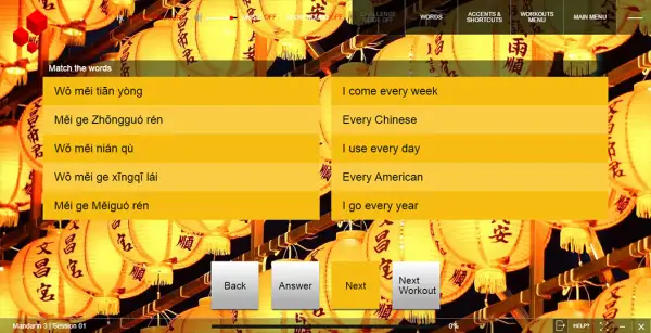 Fluenz Mandarin Chinese - Fluenz